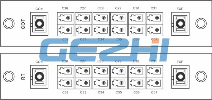 12 Channels 5G DWDM Mux Demux OMUX COT RT Modules