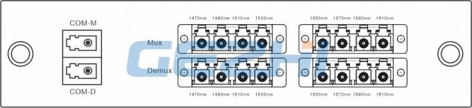 1x8 CWDM Fiber Optical Multiplexer Demultiplexer System