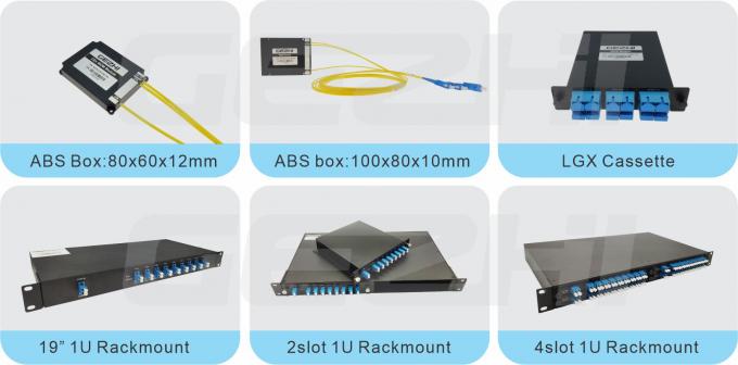 GPON/XGS-PON/RFoG WDM Filter Module Optical Coexistence Module