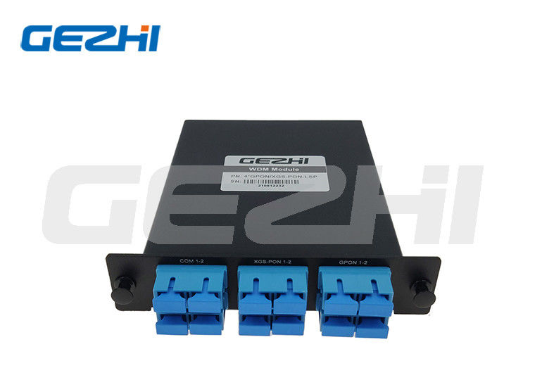 XWDM/XPON WDM1r Multiplexers LGX Module For Next Generation Passive ...