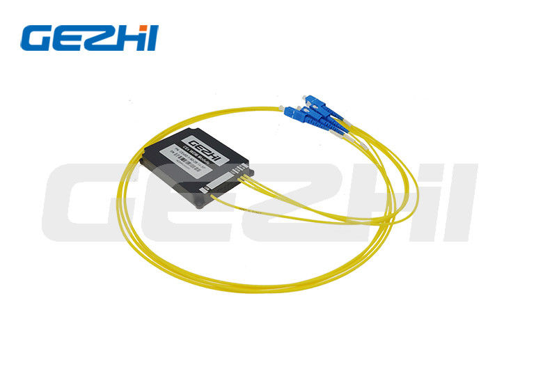 CEX WDM1R multilexerGPON XGS-PON FWDM module optical filter