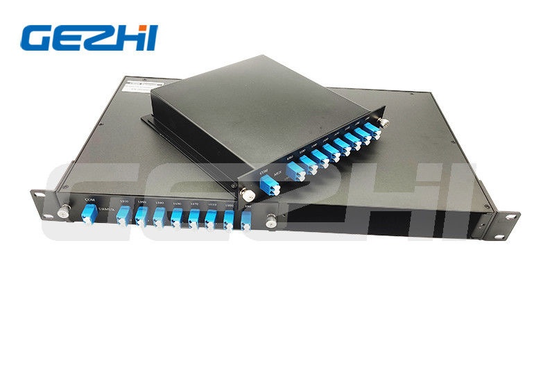 A Low Loss High Density Passive The Double Fiber DWDM Mux Passive ...