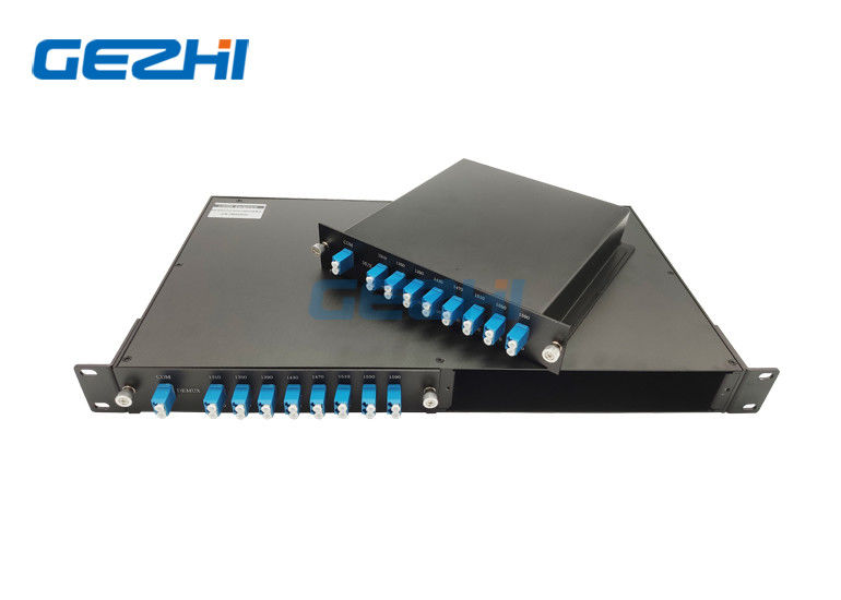 Double Fiber 1x8 Channels DWDM Mux Passive Filters