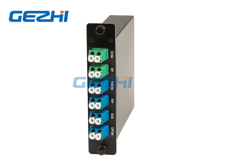 Dual Fiber Coexistence Element CEx Module Filter WDM